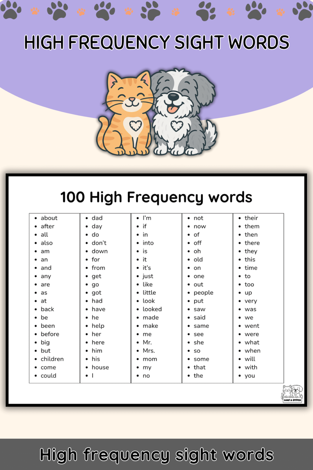 Free Dolch Sight Word Flashcards – Primer (Preschool/Kindergarten ...